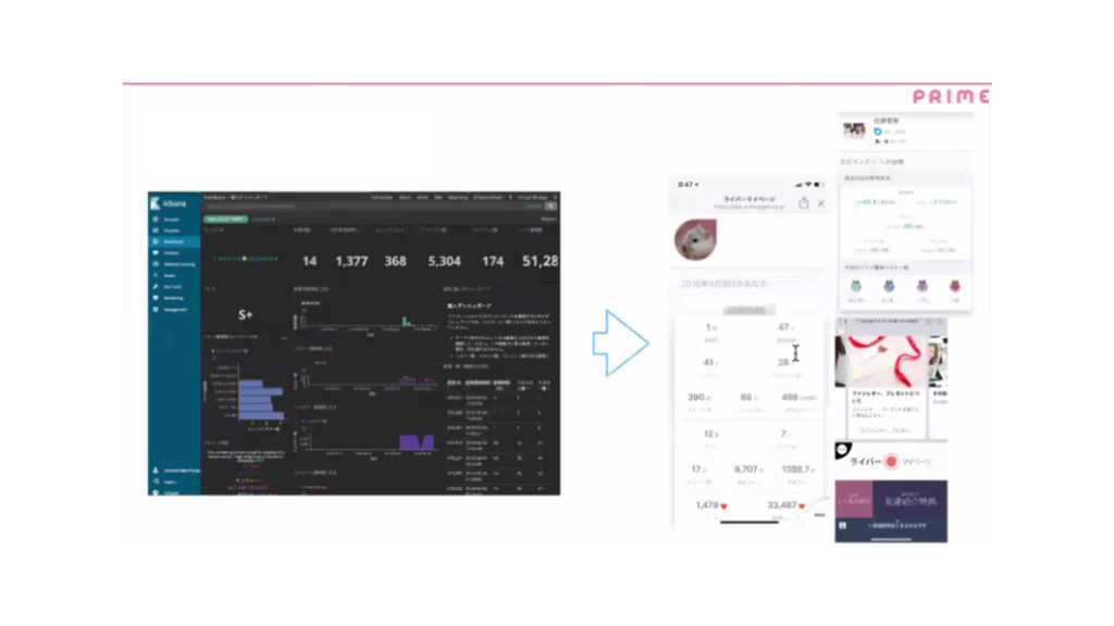 【始めるなら今】ライバー事務所「YOUPACE」とは？おすすめポイントや入り方を解説 - ムラメモ